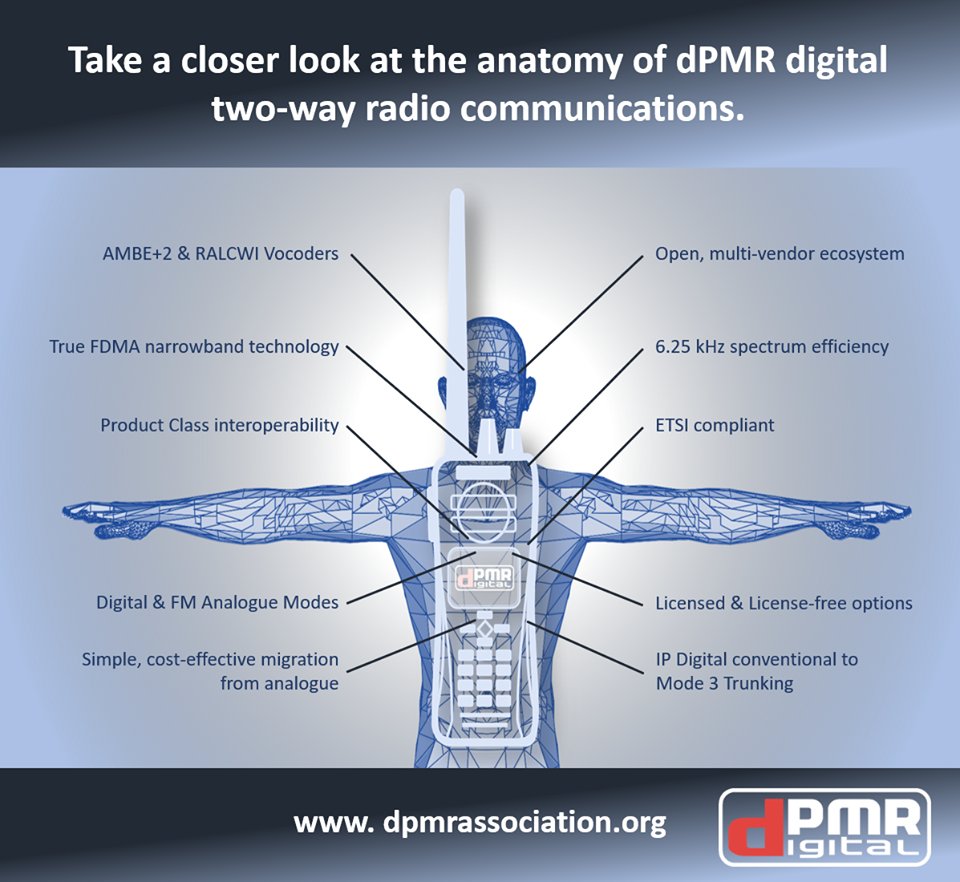 Welcome to the dPMR Association | Discover the latest news and ...